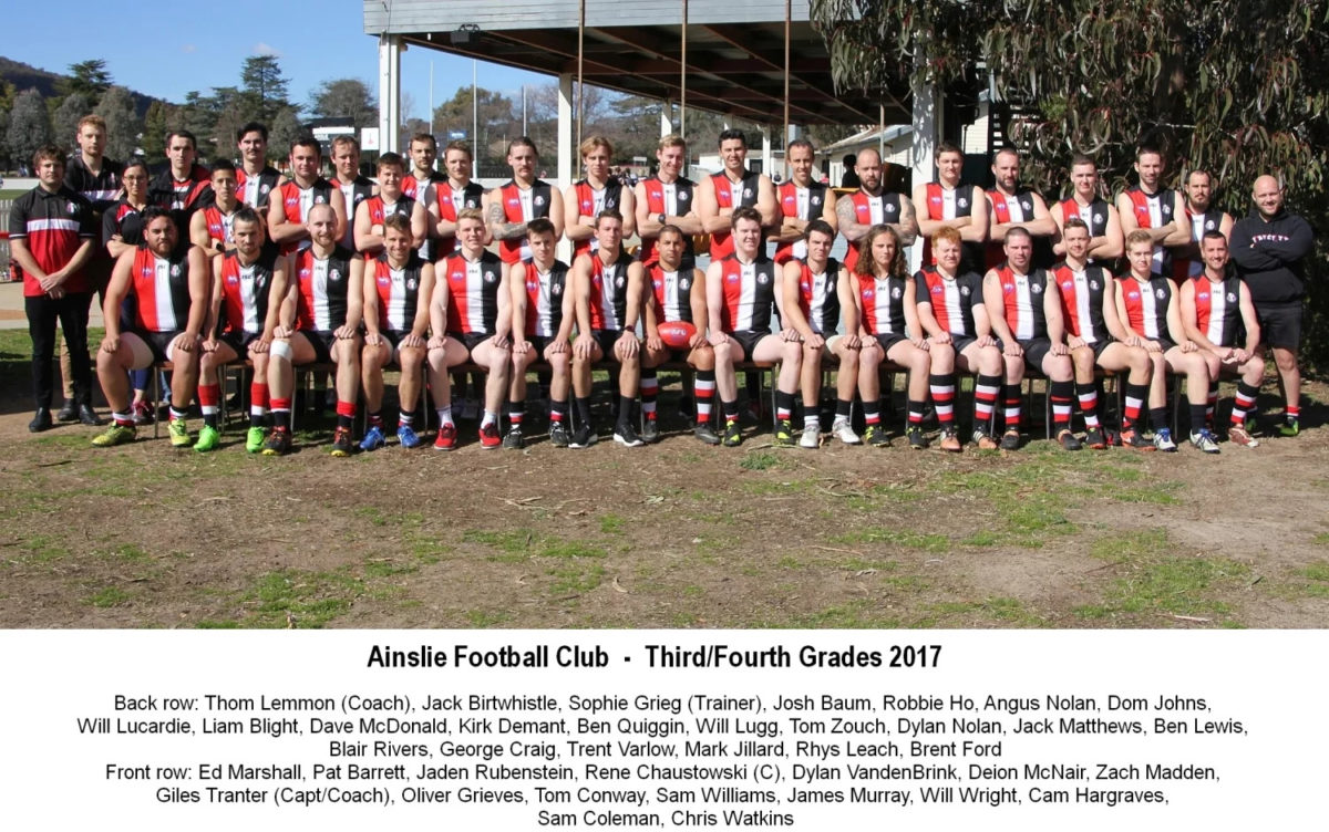2017 - Ainslie Football Club | Est. 1927